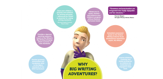 Big Writing - If a child can't say it, they can't write it!